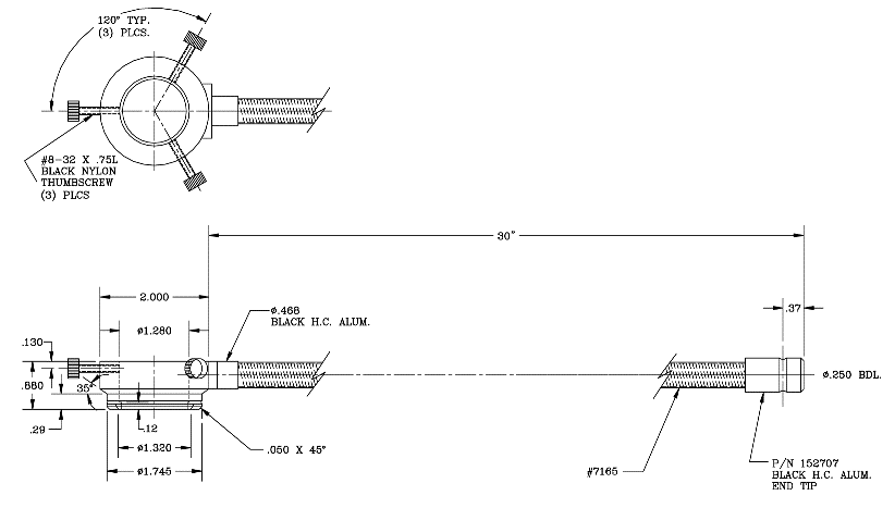 Fiber Optic Ring Lights - Fiberoptics Technology Inc.