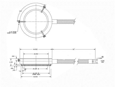 Fiber Optic Ring Lights - Fiberoptics Technology Inc.